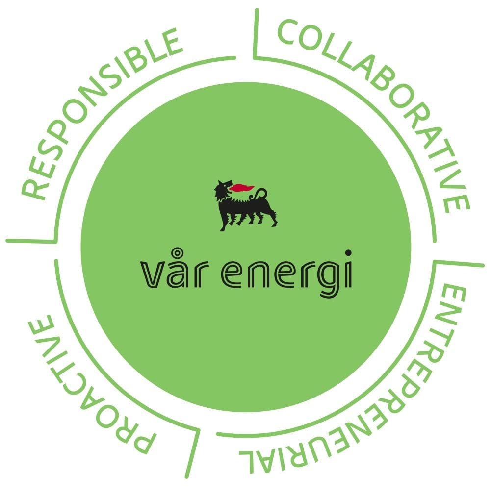 Careers - Vår Energi